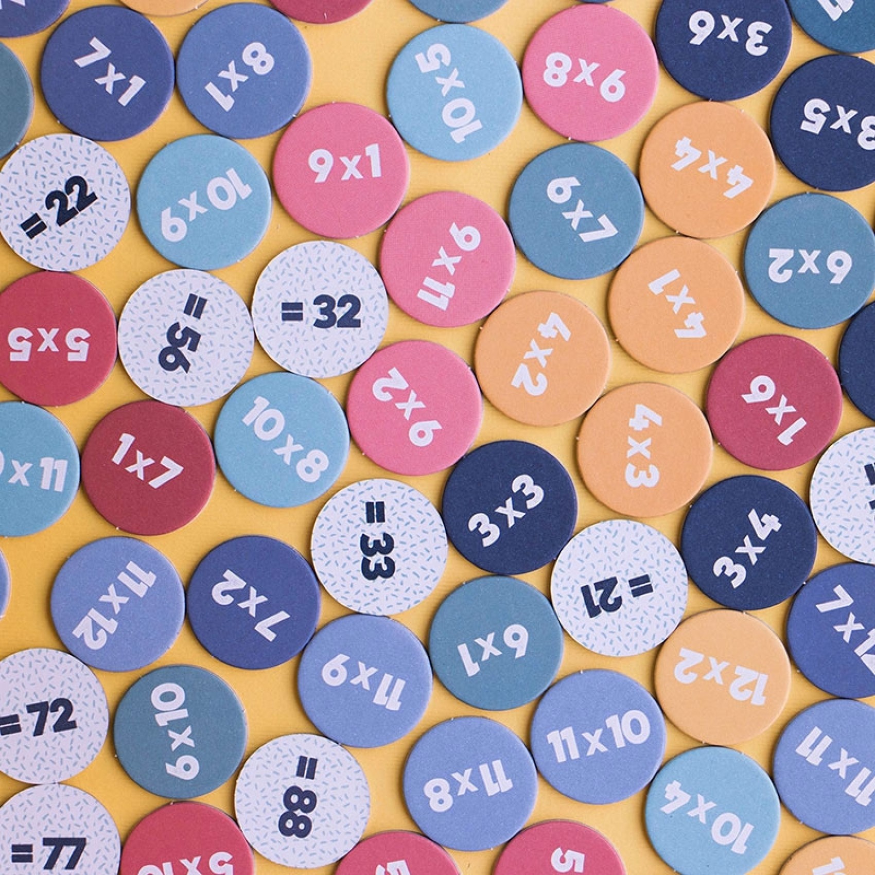 Apprendre les tables de multiplication | Jeujouethique.com
